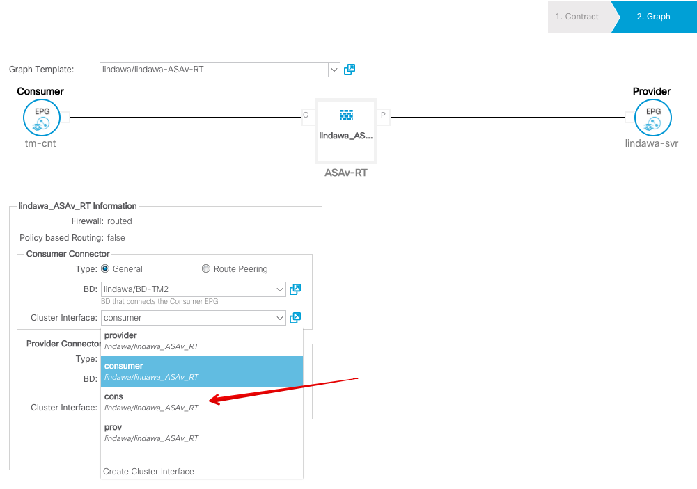 ACI Unmanaged mode configuration example using ASAv in routed mode ...