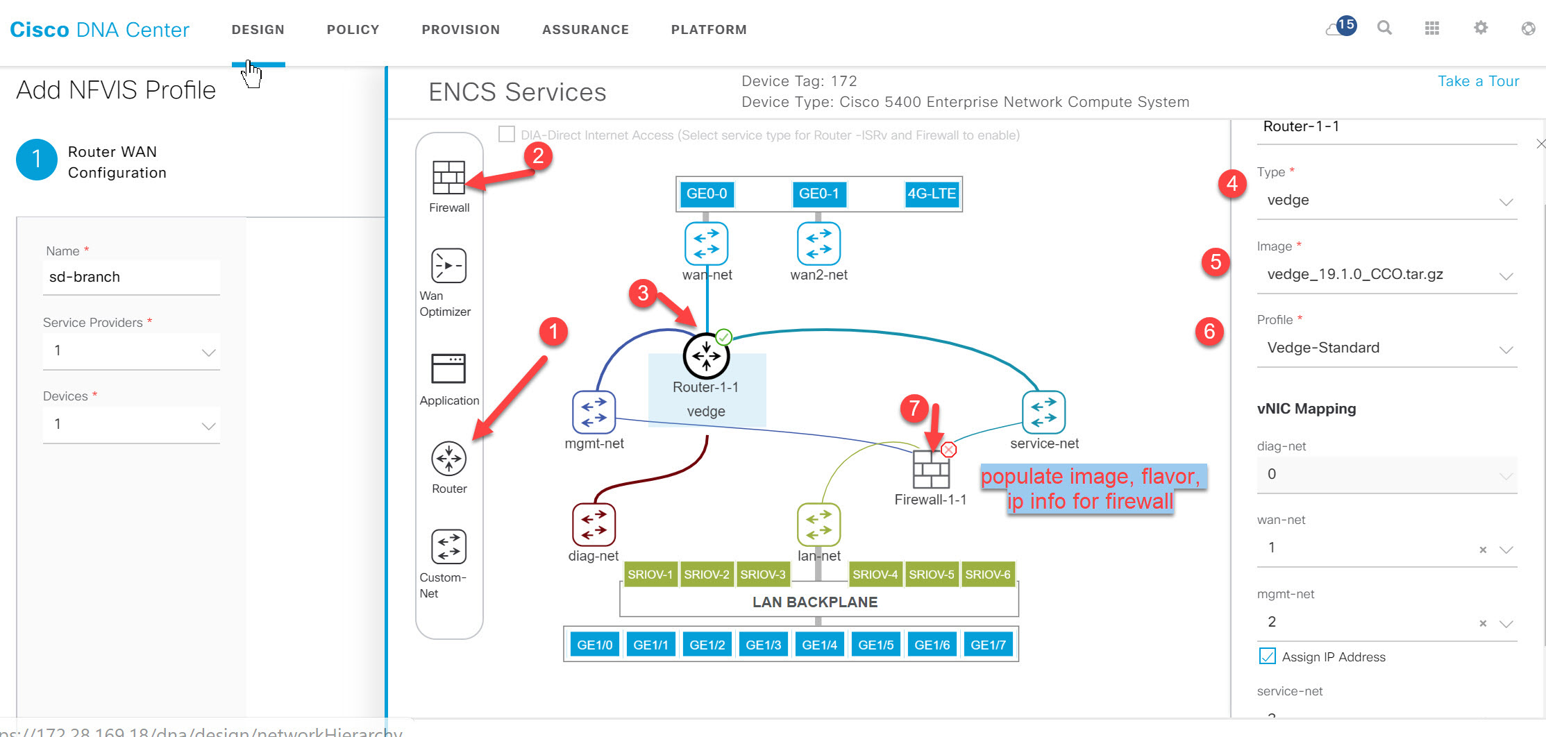 How to Design and Provision NFVIS vBranch using DNAC - Cisco Community