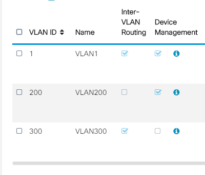 Solved: Best way to setup a VLAN for ip cameras - Cisco Community