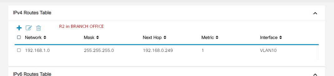 RV340 VPN faiolver for Point-to-Point - Cisco Community
