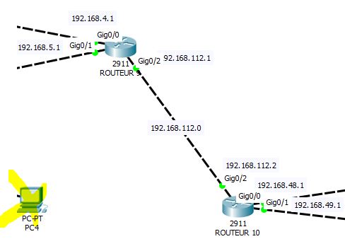 Solved: RIP v2 and OSPF Redistribution Problem - Cisco Community