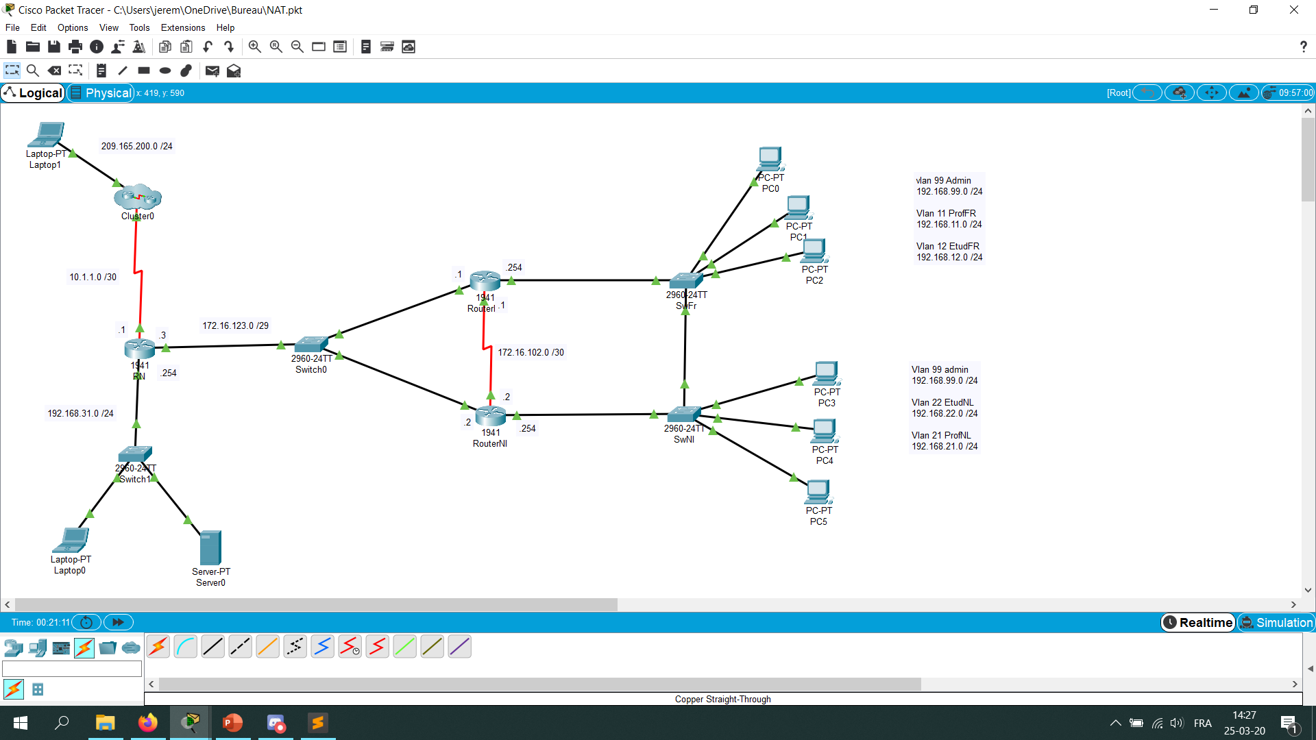 Solved: [NAT/PAT] how does it work ? - Cisco Community