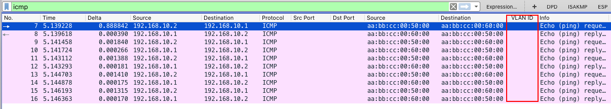 Solved: VLAN tagging on Access Port - Cisco Community