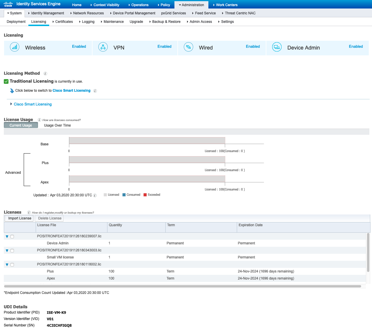 Check available and used licenses from cisco ISE - Cisco Community Check available and used licenses from cisco ISE - Cisco Community