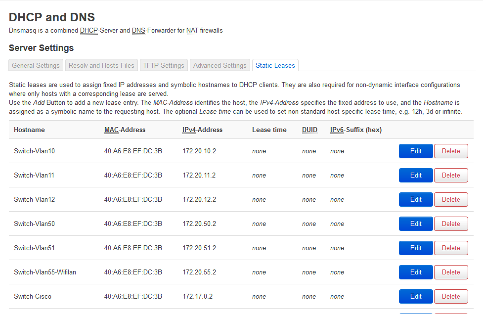 Conpartir archivos entre vlan - Cisco Community