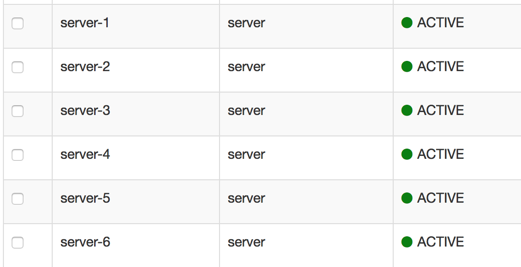 Solved: Default user and password for the CentOs 7 servers you can add ...