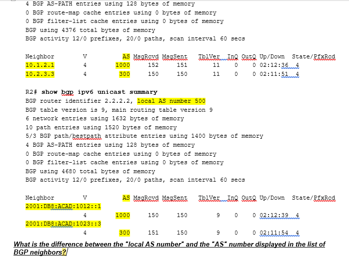 Implementing MP-BGP Multiprotocol to Border Gateway Protocol - Cisco ... Implementing MP-BGP Multiprotocol to Border Gateway Protocol - Cisco ...