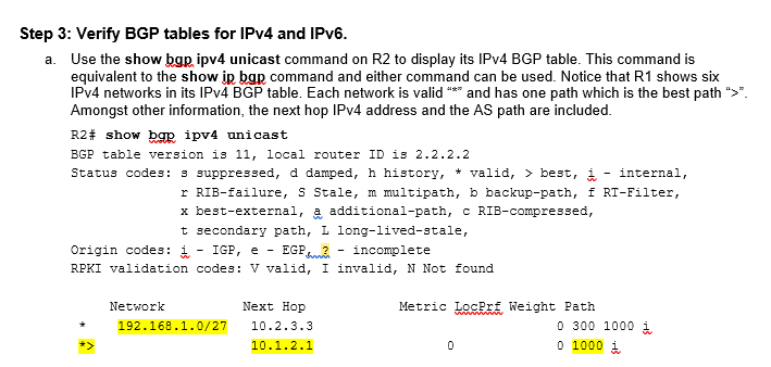 Implementing MP-BGP Multiprotocol to Border Gateway Protocol - Cisco ... Implementing MP-BGP Multiprotocol to Border Gateway Protocol - Cisco ...