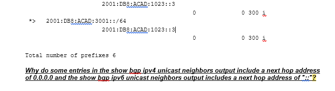 Implementing MP-BGP Multiprotocol to Border Gateway Protocol - Cisco ... Implementing MP-BGP Multiprotocol to Border Gateway Protocol - Cisco ...