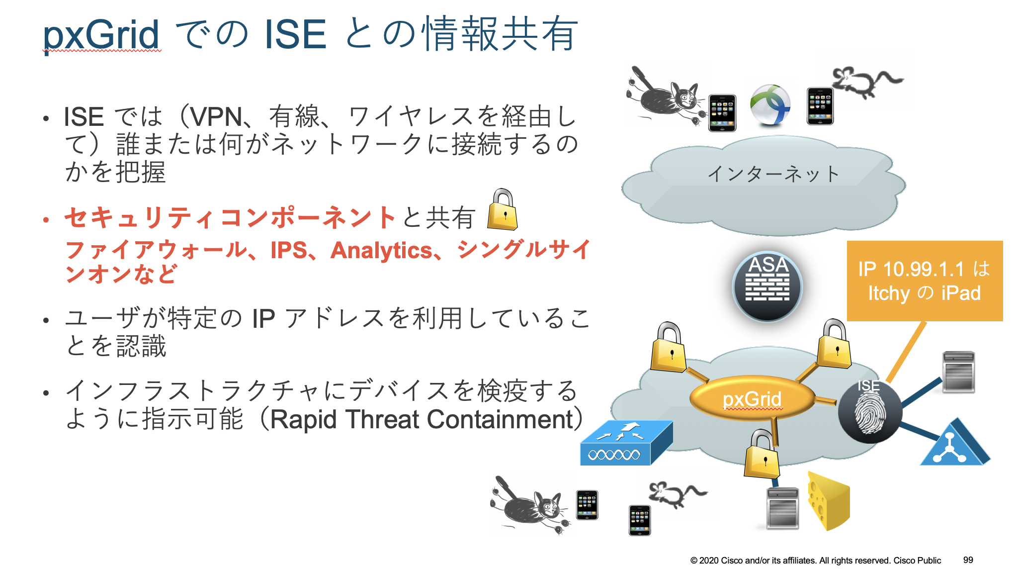 AnyConnect: ASA を使用した AnyConnect SSL VPN の緊急な展開と拡張 - Cisco Community