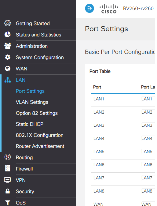 RV260 - RSTP Configuration Options Missing from UI - Cisco Community