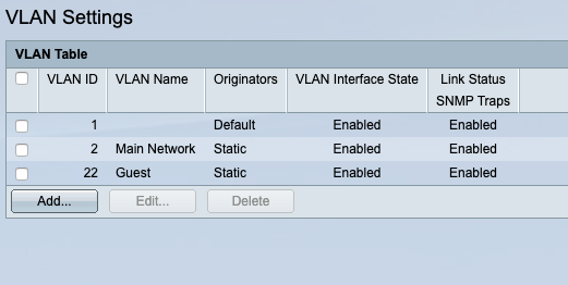Inter VLAN routing help - Cisco Community
