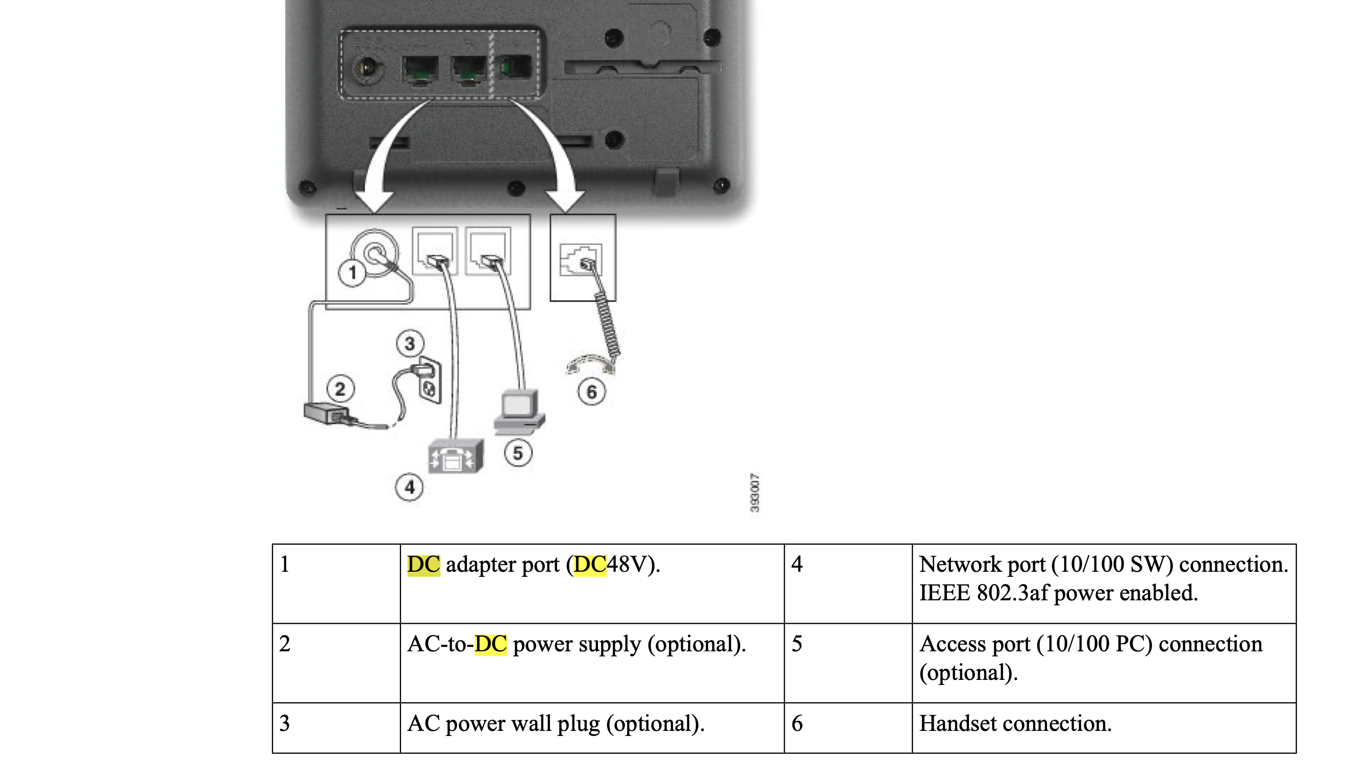 Passive PoE? - Cisco Community