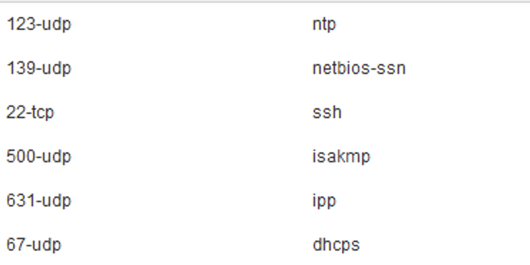 Solved: ISE detecting common ports under nmap - Cisco Community