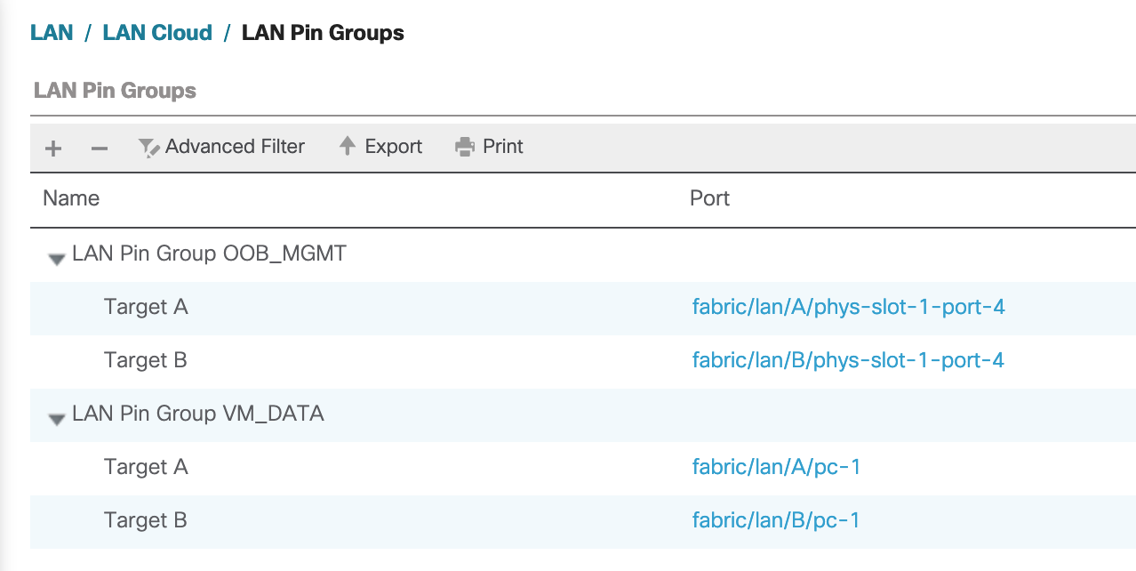 How to configure ACI Leaf port to Fabric Interconnect - Cisco Community How to configure ACI Leaf port to Fabric Interconnect - Cisco Community