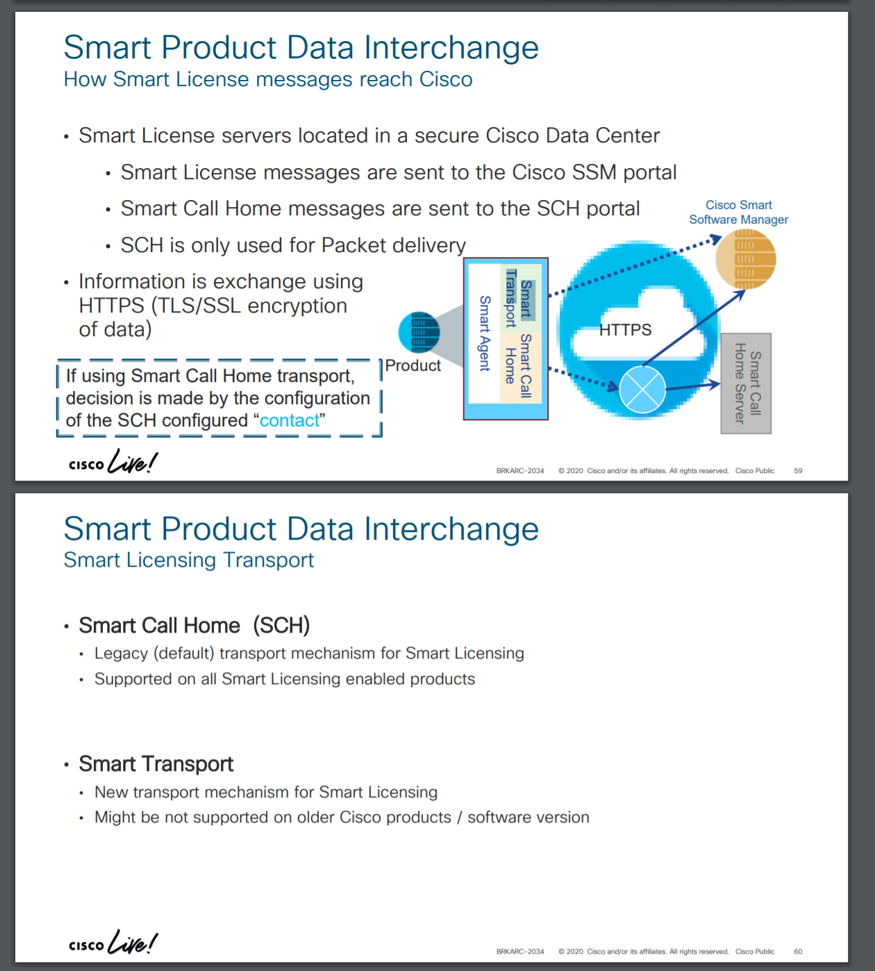 smart transport vs smart call home? - Cisco Community