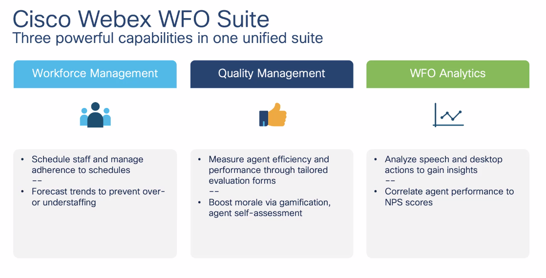Cisco Webex Workforce Optimization - Cisco Community