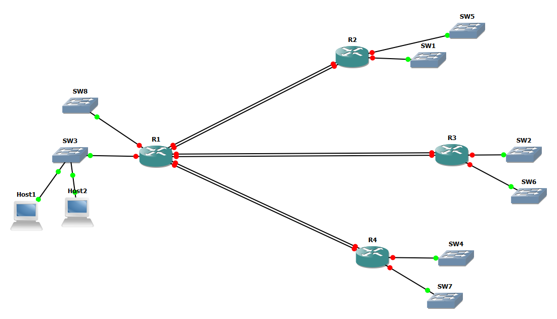 to the question of choosing a routing protocol in an enterprise network ...