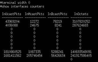 terminal data size - Cisco Community
