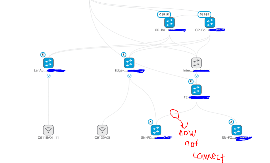 How to delete a connect link in Fabric Infrastructure Topology - Cisco ...