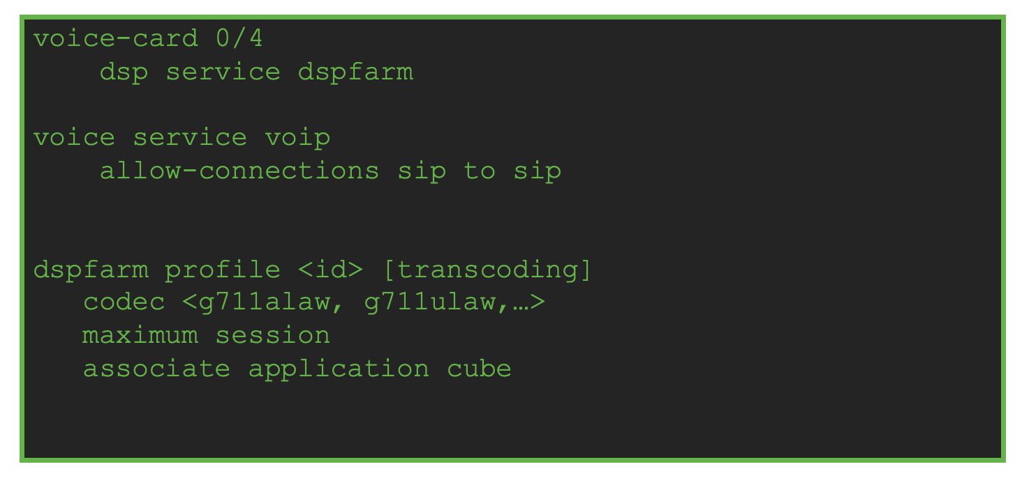 Introducing NIM-PVDM DSP Voice Module - Cisco Community