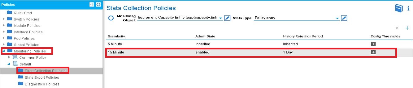 ACI - TCAM Policy Monitor - Cisco Community