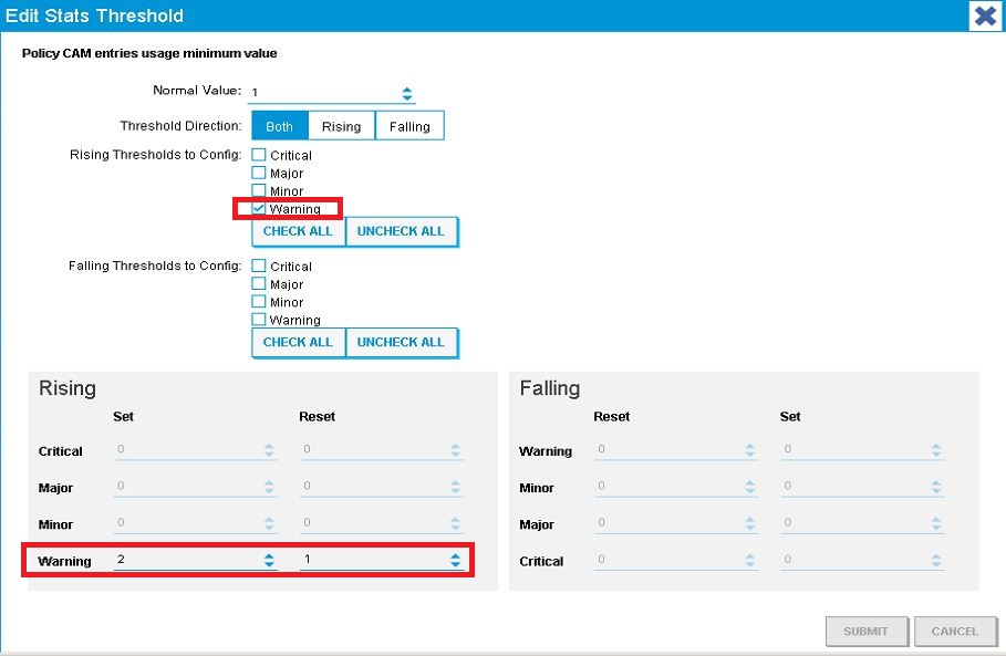 ACI - TCAM Policy Monitor - Cisco Community