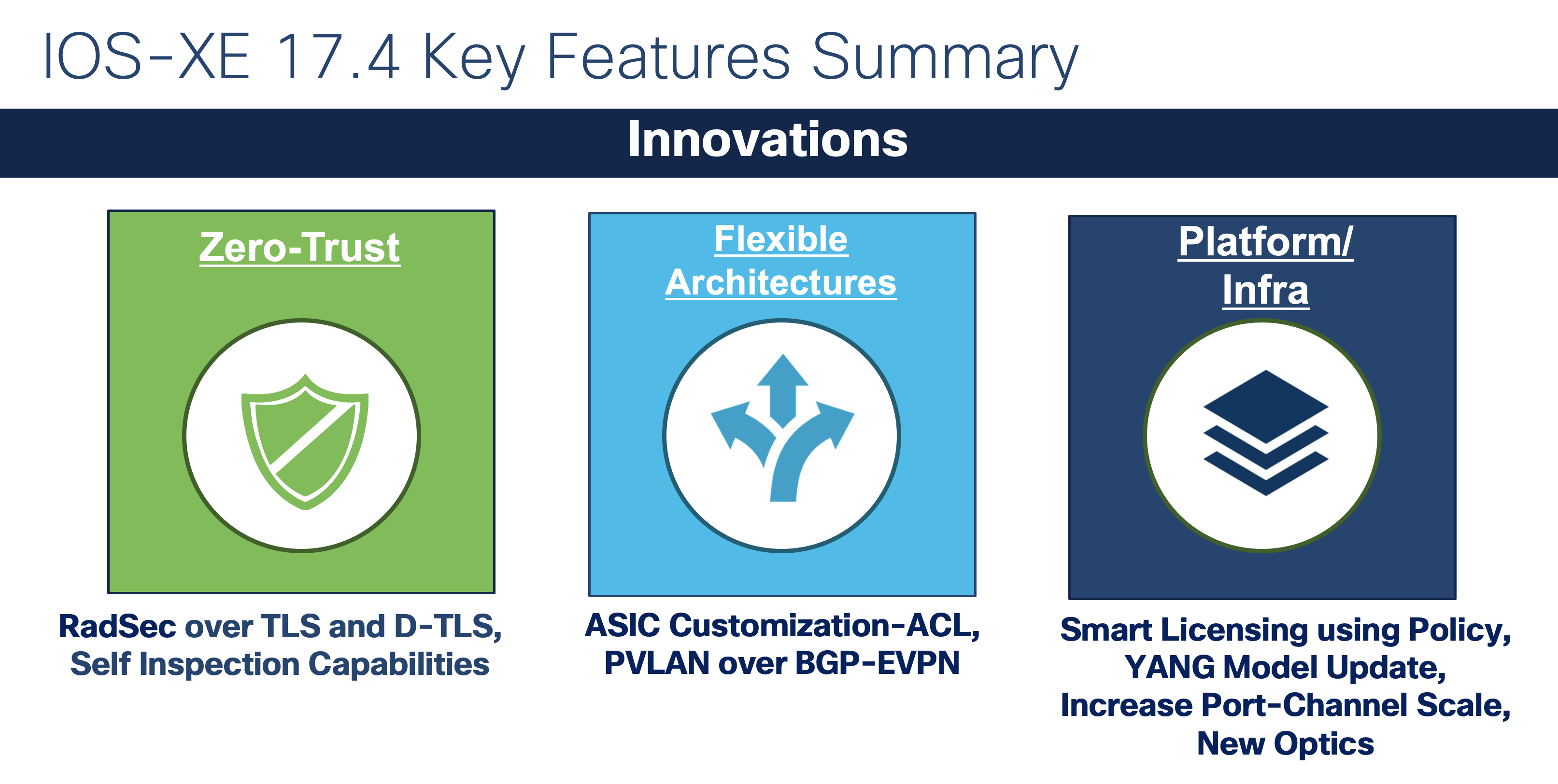 Cisco IOS-XE 17.4.1 Switching Release –What’s New? - Cisco Community