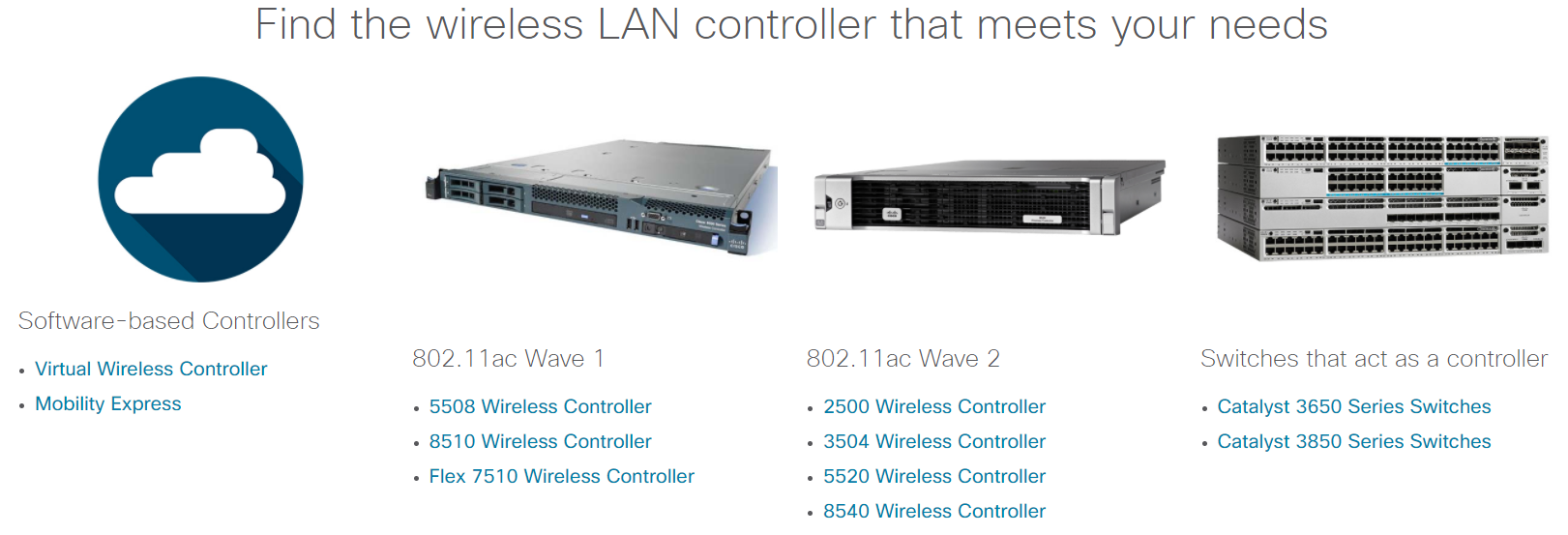 Why are 5508 & 8510 Wireless Controllers classified as "802.11ac Wave 1 ...