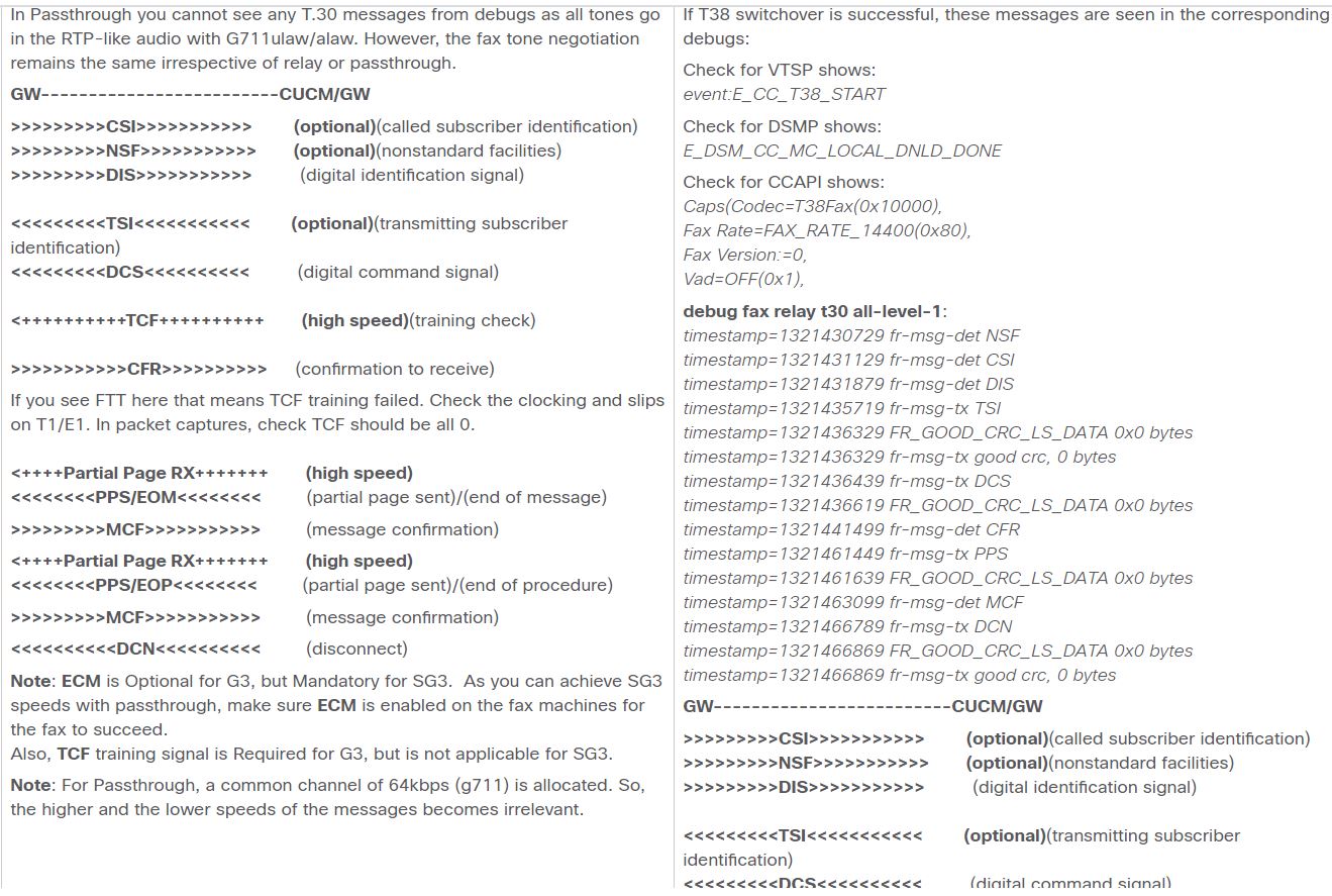 Solved: SIP Incoming/Outgoing Fax Not Working - Cisco Community